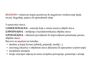 Stereotipi predrasude i diskriminacija | PPTX