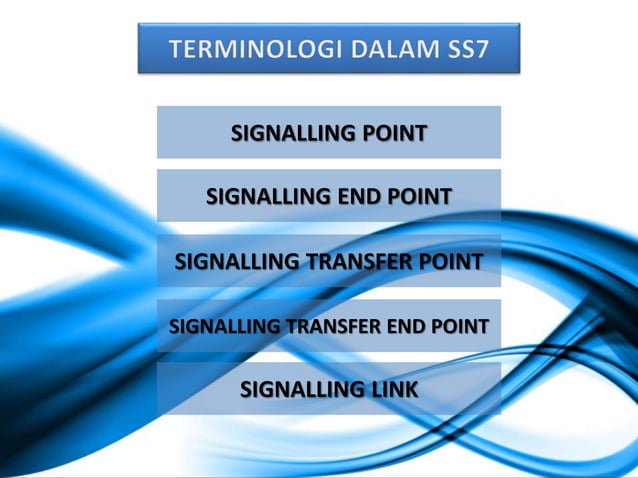 SS7 - Signalling System 7 | PPSX