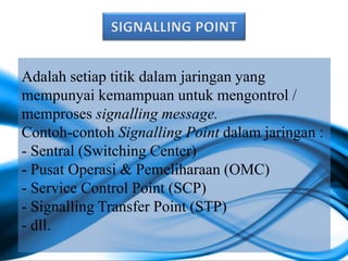 SS7 - Signalling System 7 | PPSX