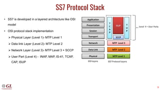 SS7 in telecom-Overview-Presentation.pdf