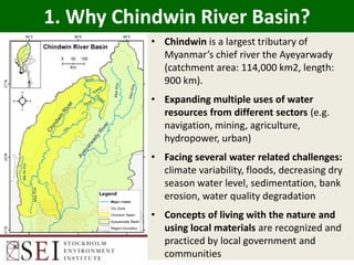 Green infrastructure: Solutions Chindwin | PDF