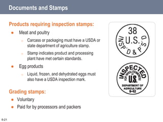 Chapter 6 (College HIA) | PPSX