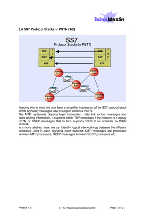 Ss7 module 2_v1-0 | PDF