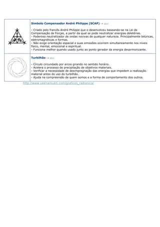 77227181 principais-graficos-utilizados-em-radiestesia | PDF