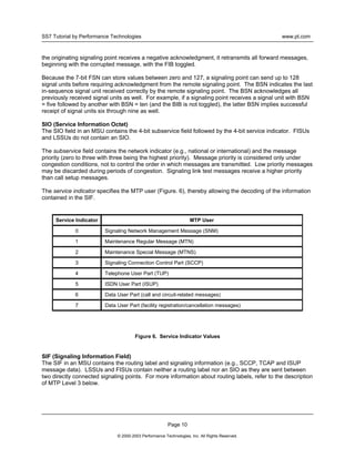 Ss7 tutorial | PDF