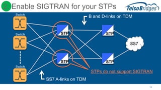Extending the Life of your SS7 Network with SIGTRAN | PPT