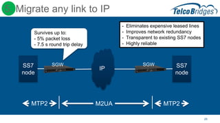 Extending the Life of your SS7 Network with SIGTRAN | PPT