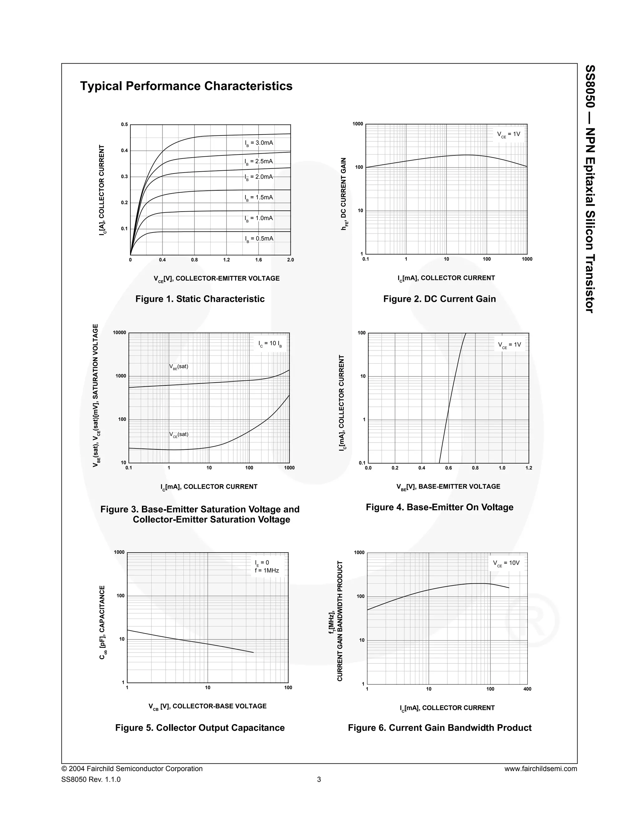 Original Transistor NPN SS8050 S8050 8050 1.5A 40V TO-92 New | PDF