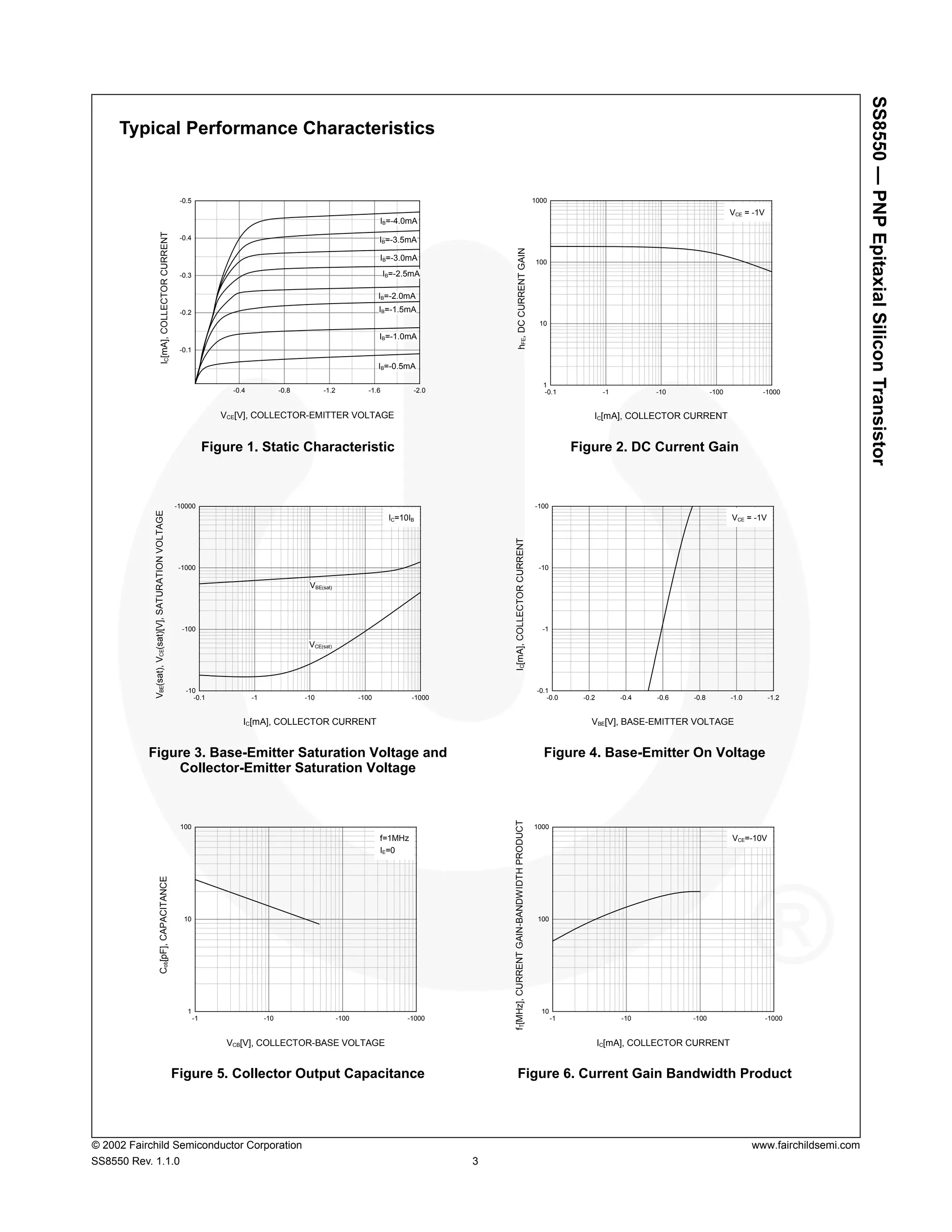 Original Transistor PNP SS8550 S8550 8550 1.5A 40V TO-92 New | PDF