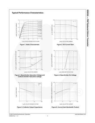 Original Transistor PNP SS8550 S8550 8550 1.5A 40V TO-92 New | PDF