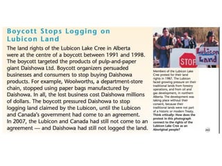 consumerism grade 9 slideshow ppt alberta curriculu m | PDF