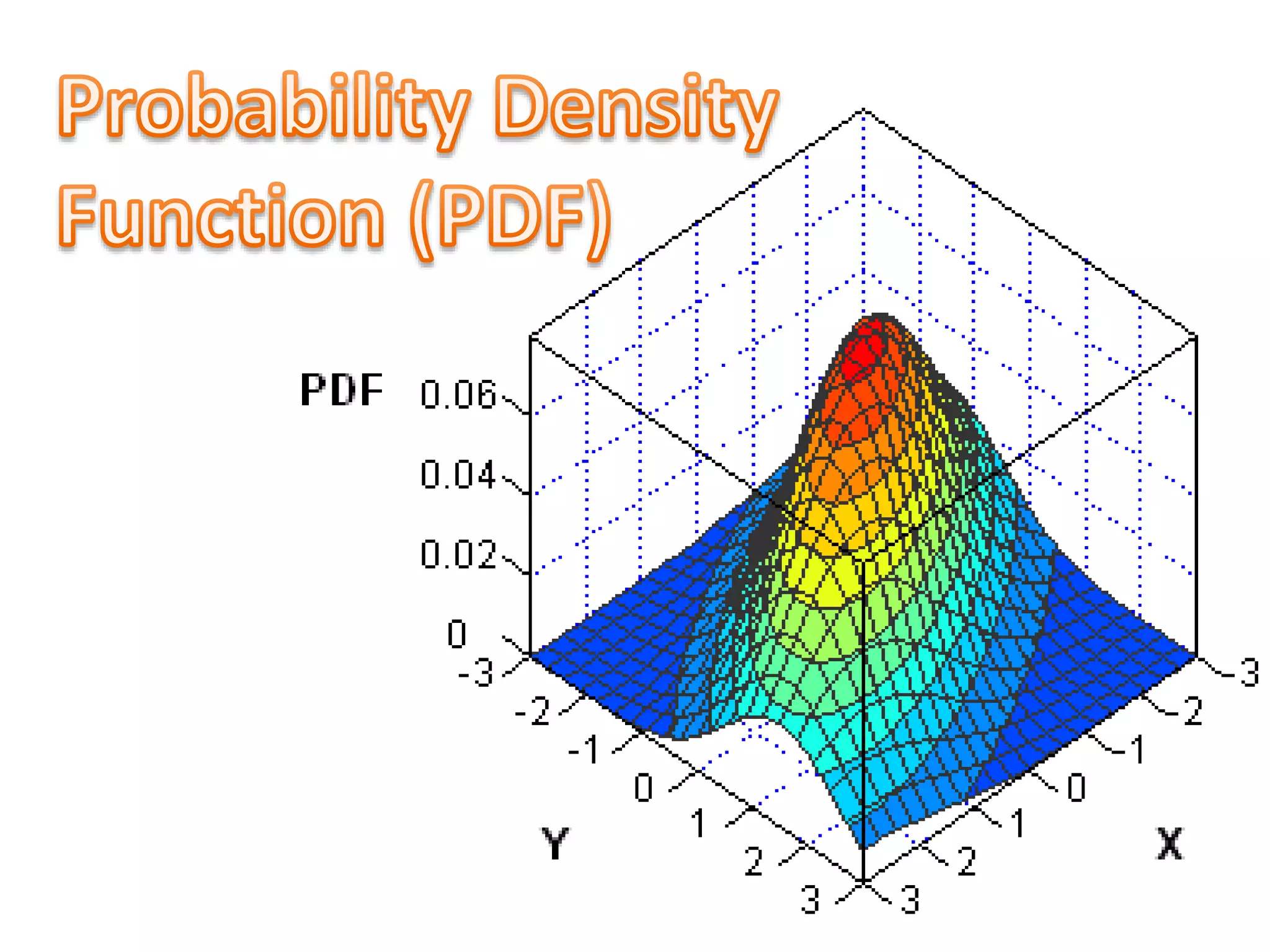 Probability Density Function (PDF) | PPTX