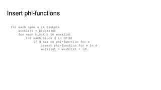 SSA - PHI-functions Placements | PDF | Programming Languages | Computing