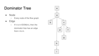 SSA - PHI-functions Placements | PDF | Programming Languages | Computing
