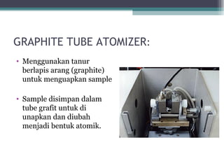 Spektrofotometer Serapan Atom | PPT