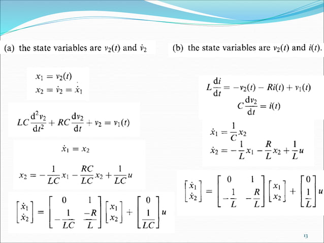 STate Space Analysis | PPT