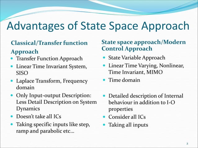STate Space Analysis | PPT