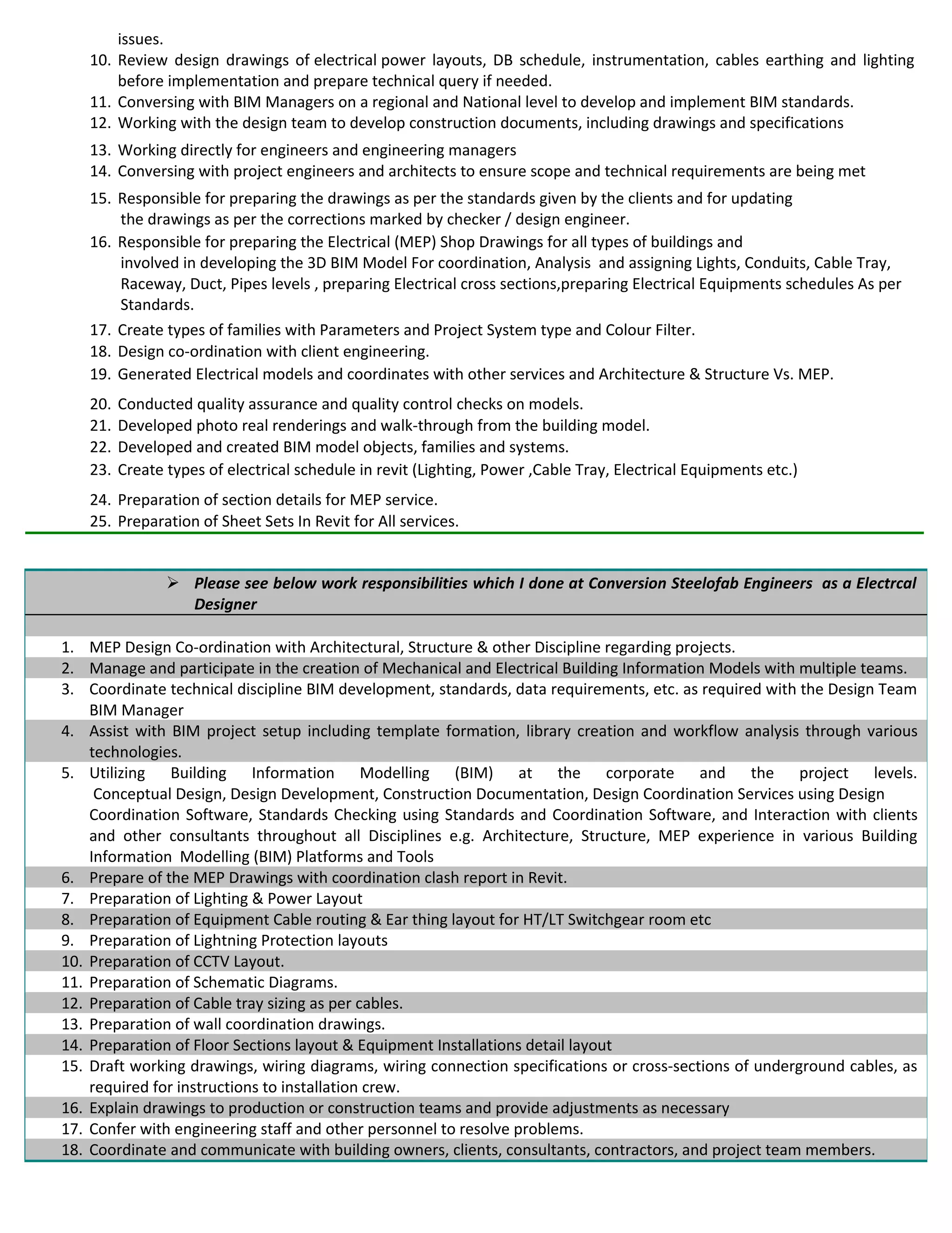 Electrical Designer / BIM Modeler | DOC