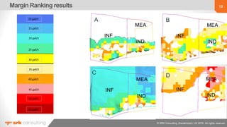 Risks Assessment Matrix and its importance in Oil Shale Mining Projects ...