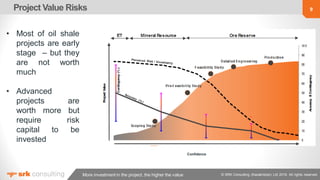 Risks Assessment Matrix and its importance in Oil Shale Mining Projects ...
