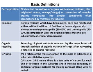 SSAC 353 lecture no. 5 & 6 introduction and imp. of organic matter ...