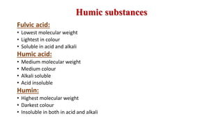 Characterization of Humic Fraction | PPTX