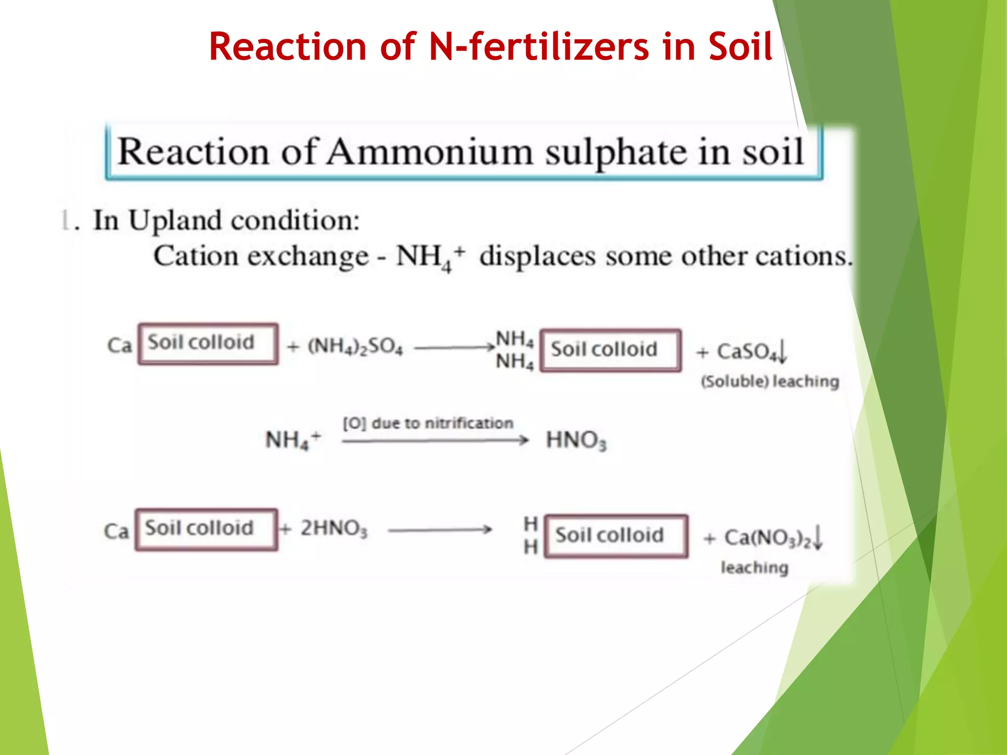 Ssac 353 lecture no. 13 and 14 n fertilizers classification, fate of n ...