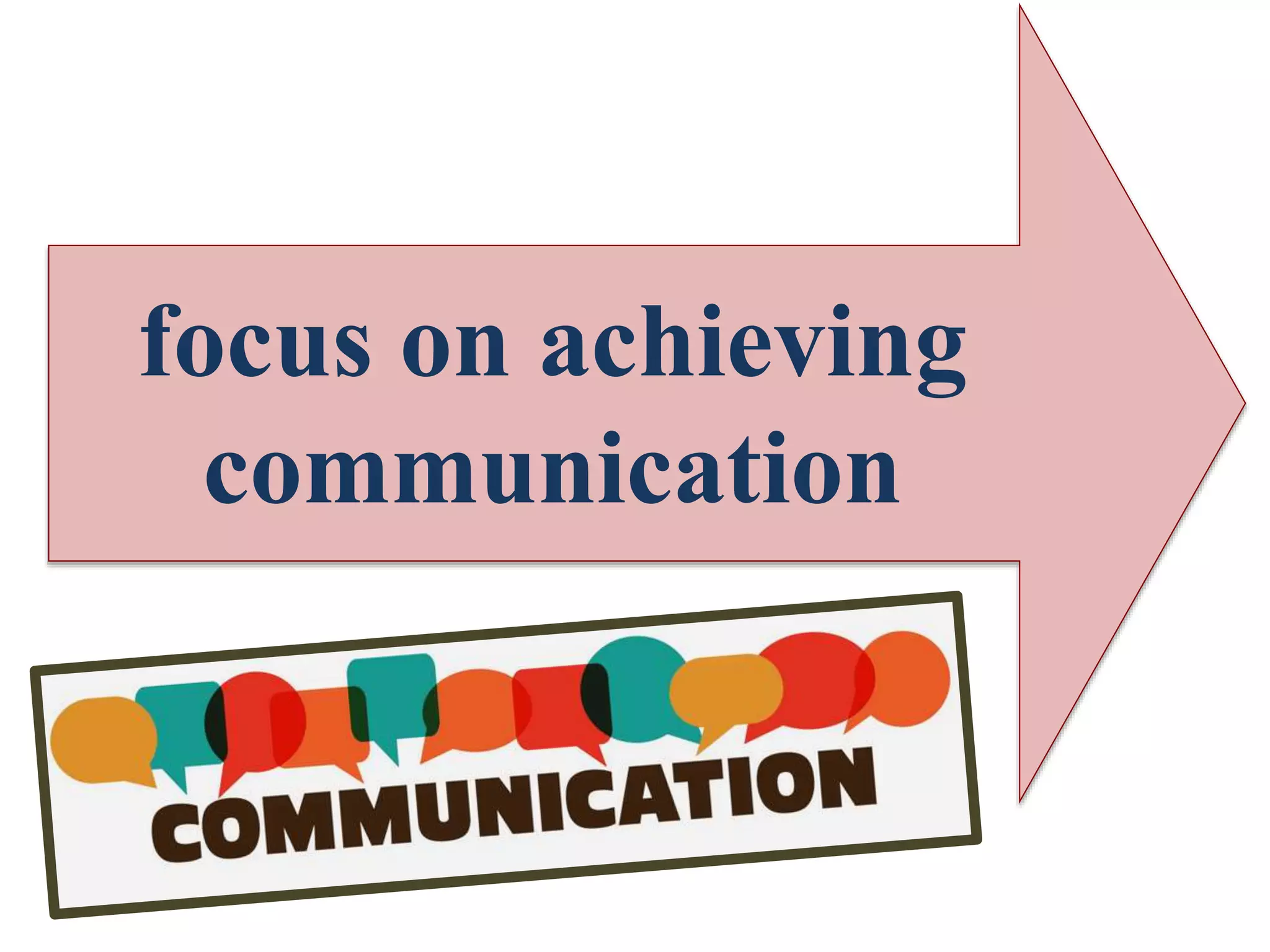 ACTFL Core Practices. Students Build Language Proficiency #wlclassroom ...