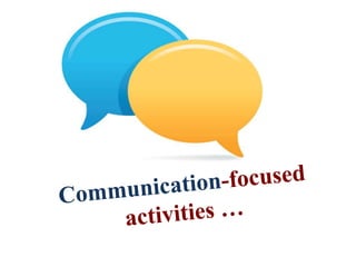 ACTFL Core Practices. Students Build Language Proficiency #wlclassroom | PPT