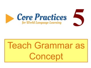 ACTFL Core Practices. Students Build Language Proficiency #wlclassroom ...