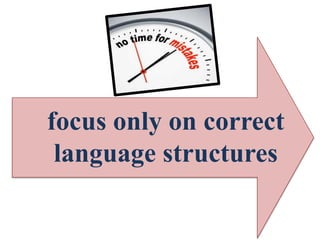 ACTFL Core Practices. Students Build Language Proficiency #wlclassroom ...