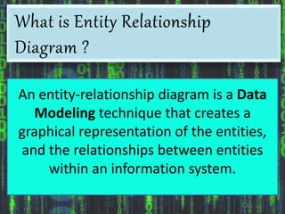 System Architecture and Development PRESENTATION | PPTX | Databases ...