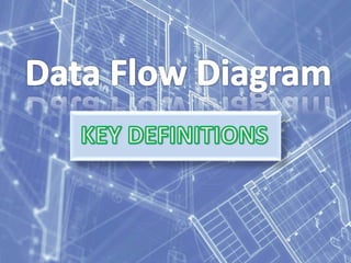 System Architecture and Development PRESENTATION | PPTX