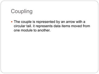 Ssad system design | PPT