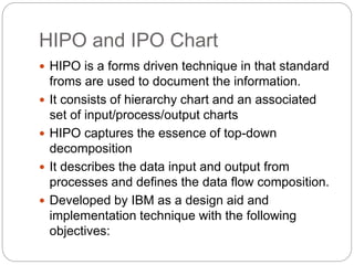 Ssad system design | PPT
