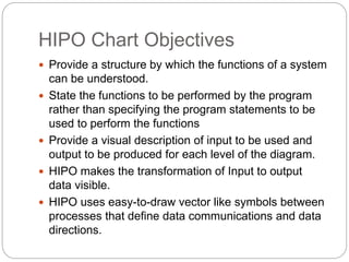 Ssad system design | PPT | Graphics Software | Computer Software and ...