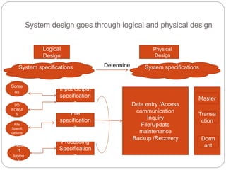 Ssad system design | PPT