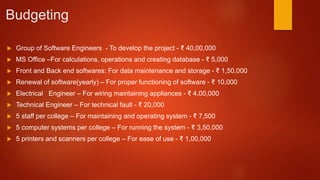 Learning Management System | PPT