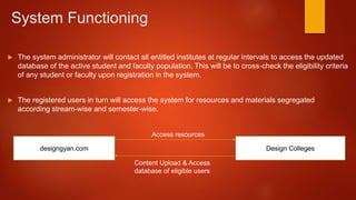 Learning Management System | PPT