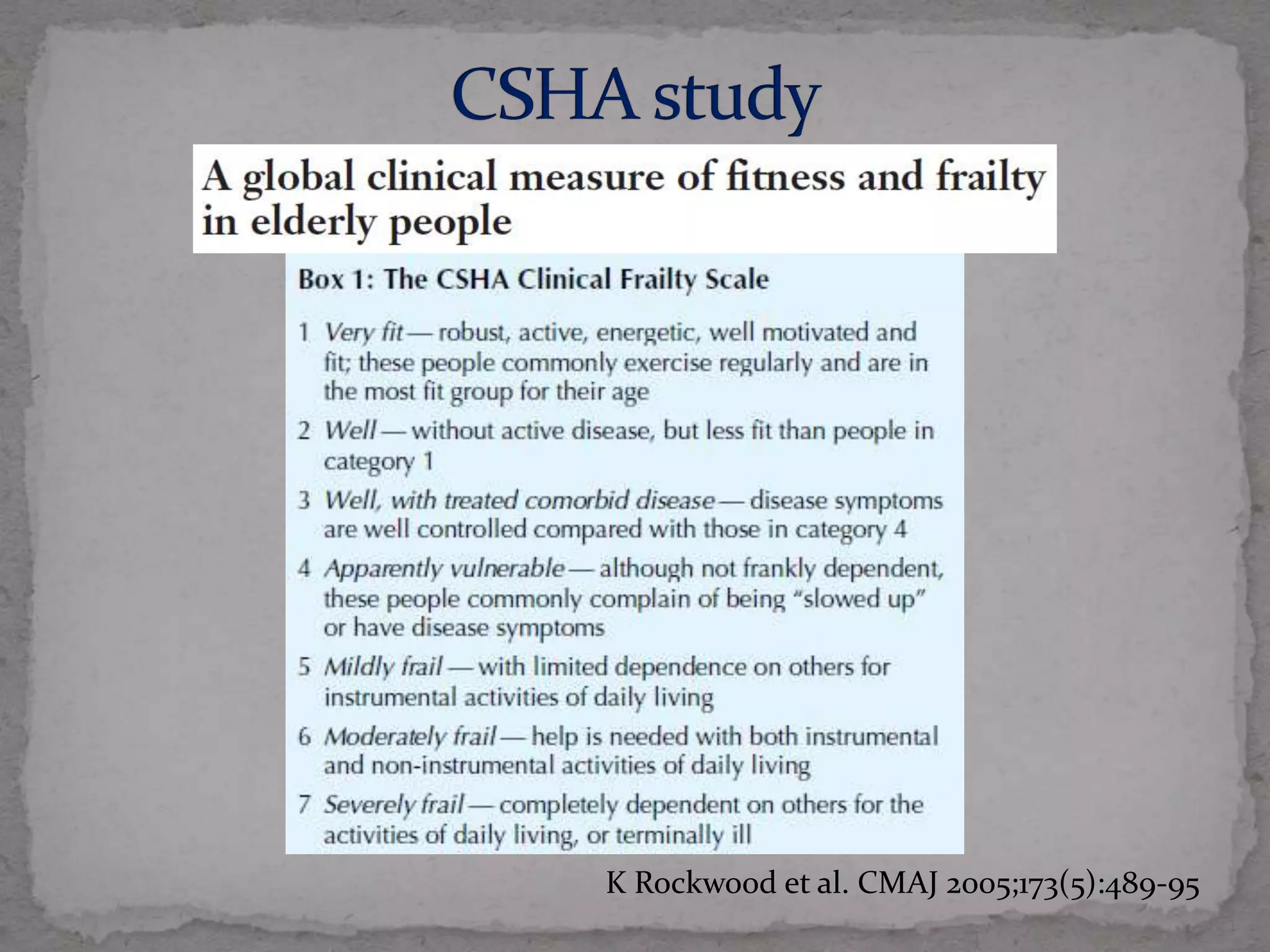 Advances in Frailty-understanding and management | PPTX