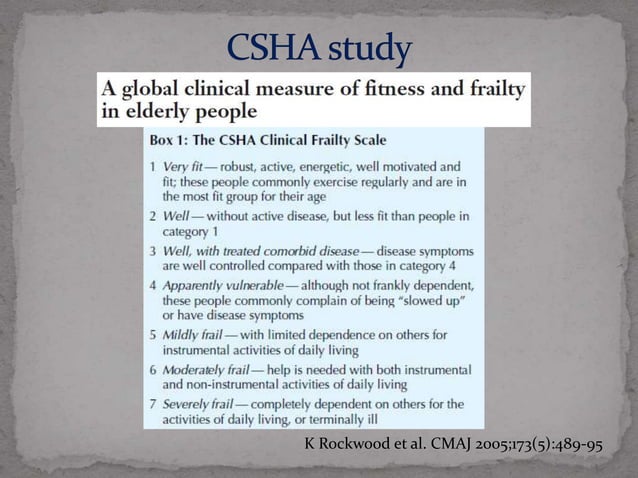 Advances in Frailty-understanding and management | PPTX