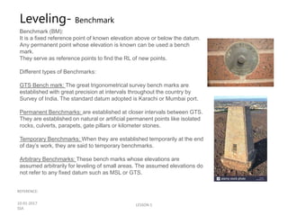 SSA LESSON 5- LEVELLING- AV.pptx