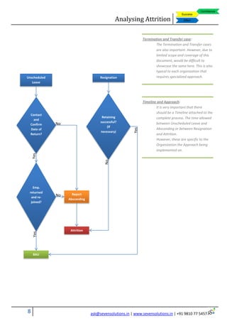 Analysing Attrition | PDF | Parenting Babies and Toddlers | Parenting