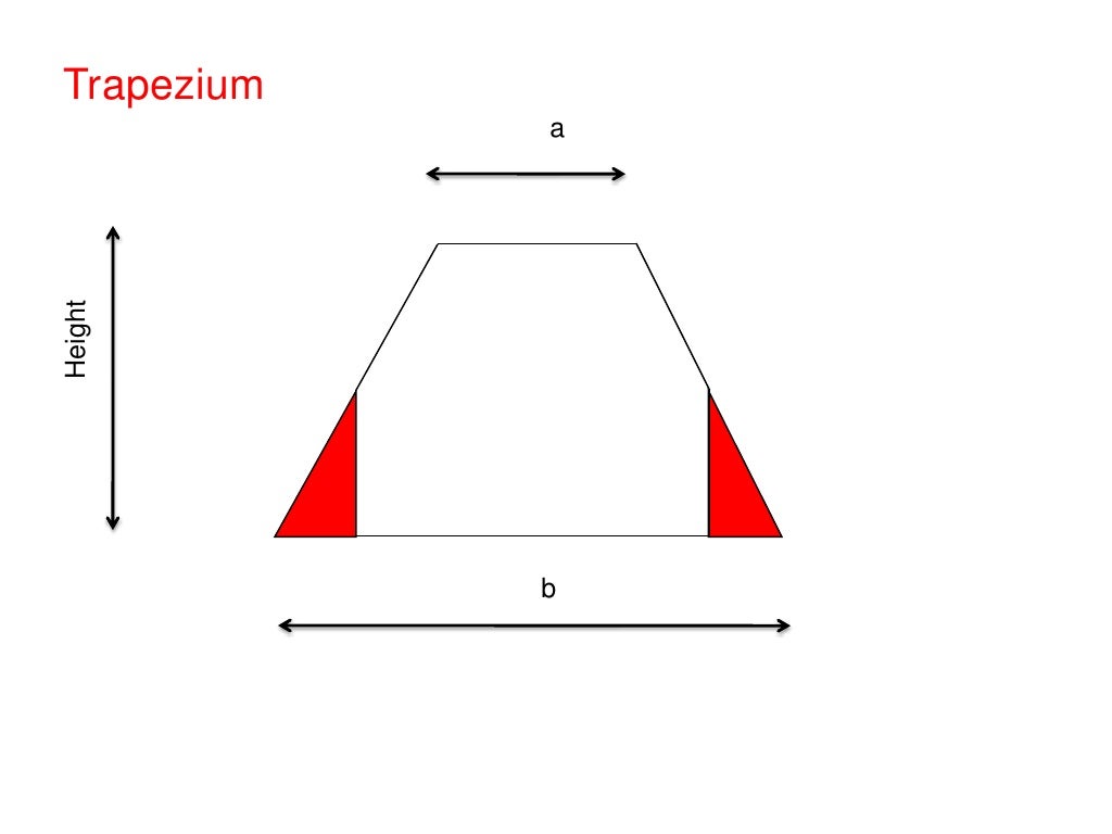 Shape and space: areas