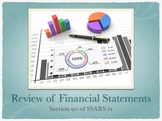 SSARS 21 Review of Financial Statements | PPT