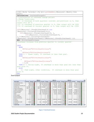 B-Project Report-SSAS | PDF