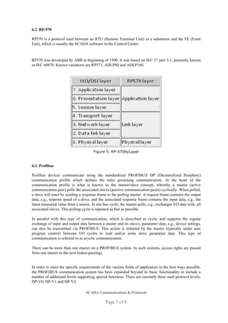 Industrial Automation -EEE-Notesssa_scada_communications_protocols.pdf