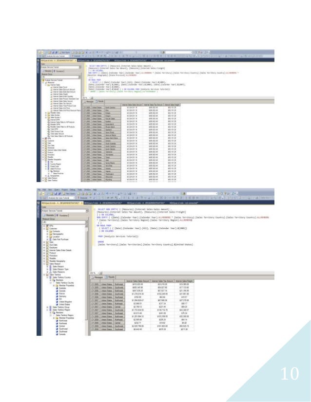 Ms Ssas 2012 And Mdx