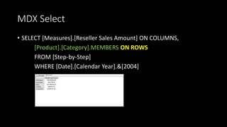 Ssas mdx language | PPT