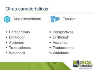 Analysis Services multidimensional vs tabular | PDF